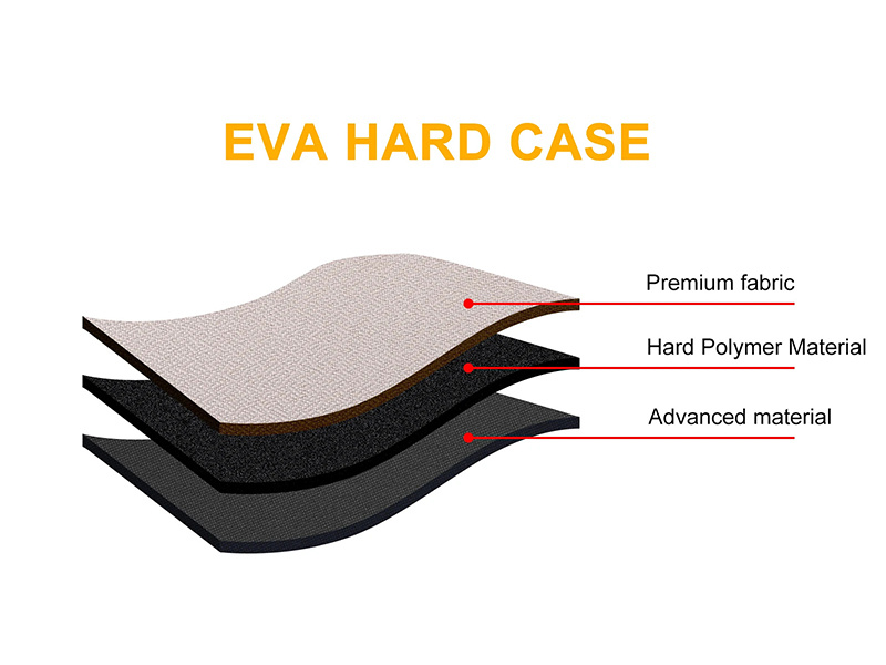 The Customization Process of EVA Keyboard Cases Revealed - Dongyu Packaging